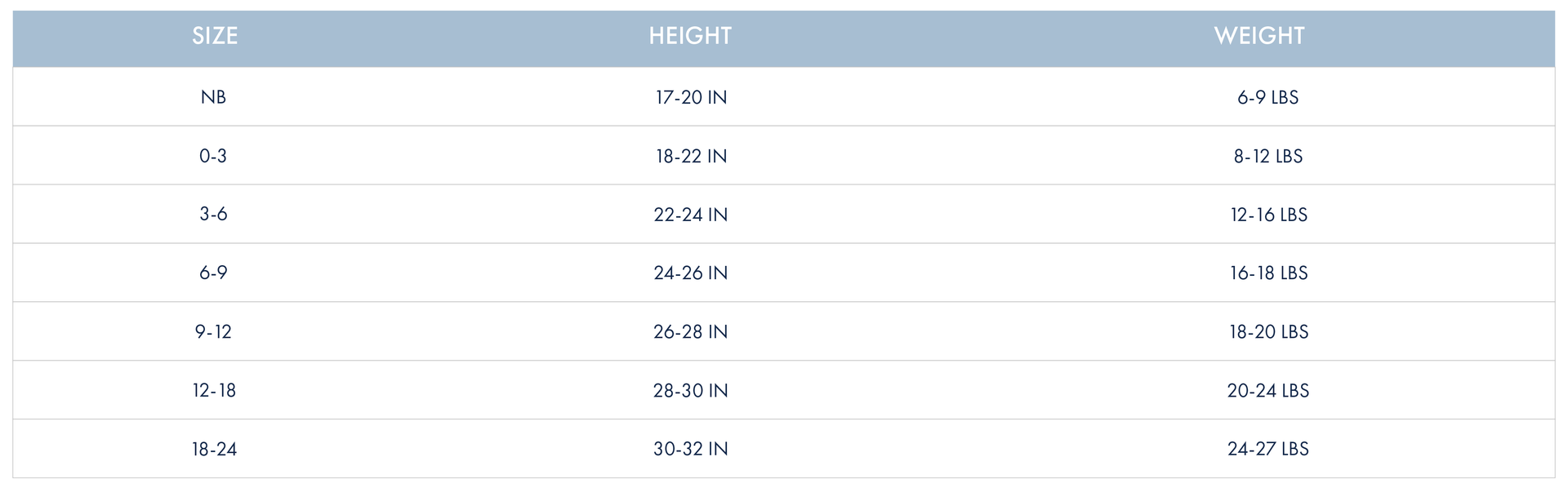 Two-Piece Pajama Size Chart – Joy Street
