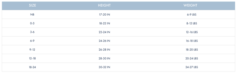 Two-Piece Pajama Size Chart – Joy Street